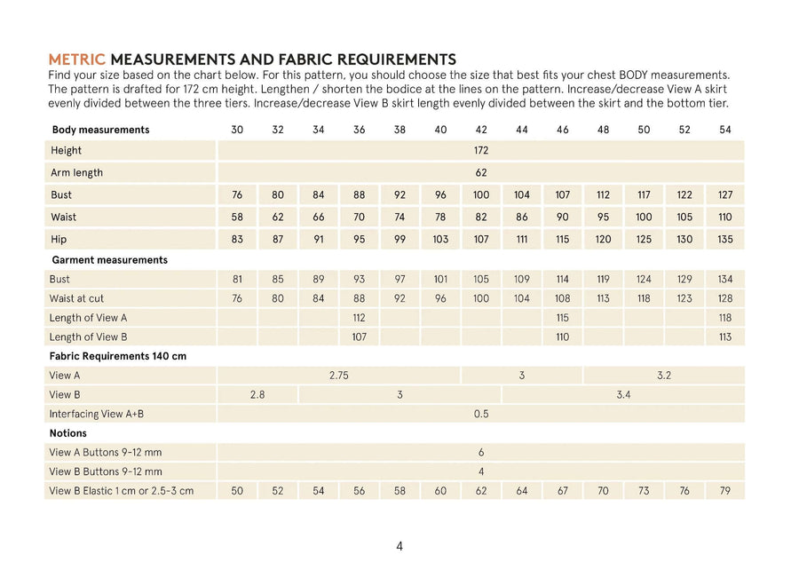 Freedom dress sewing pattern | Wardrobe By Me