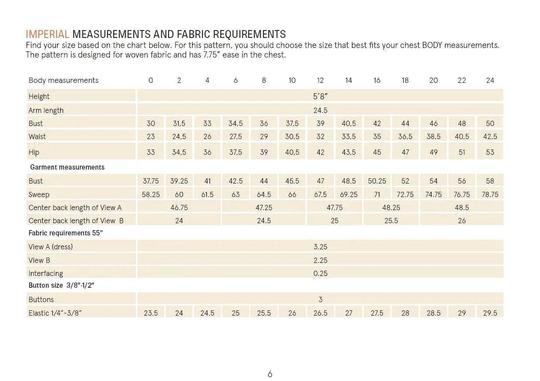 Balka Dress sewing pattern | Wardrobe By Me