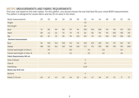 Balka Dress sewing pattern | Wardrobe By Me
