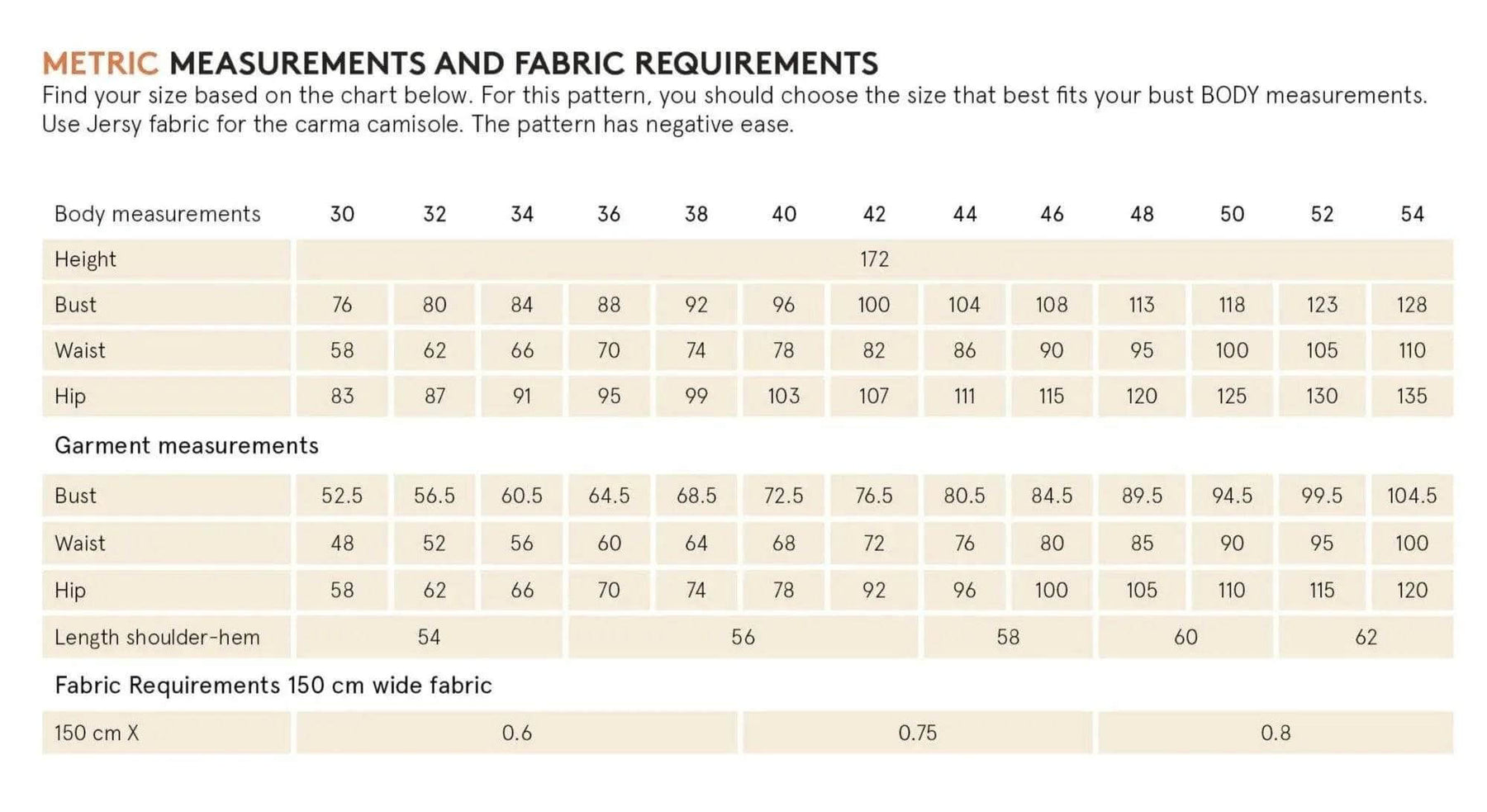 Muscle Tank Sewing Pattern | Wardrobe By Me